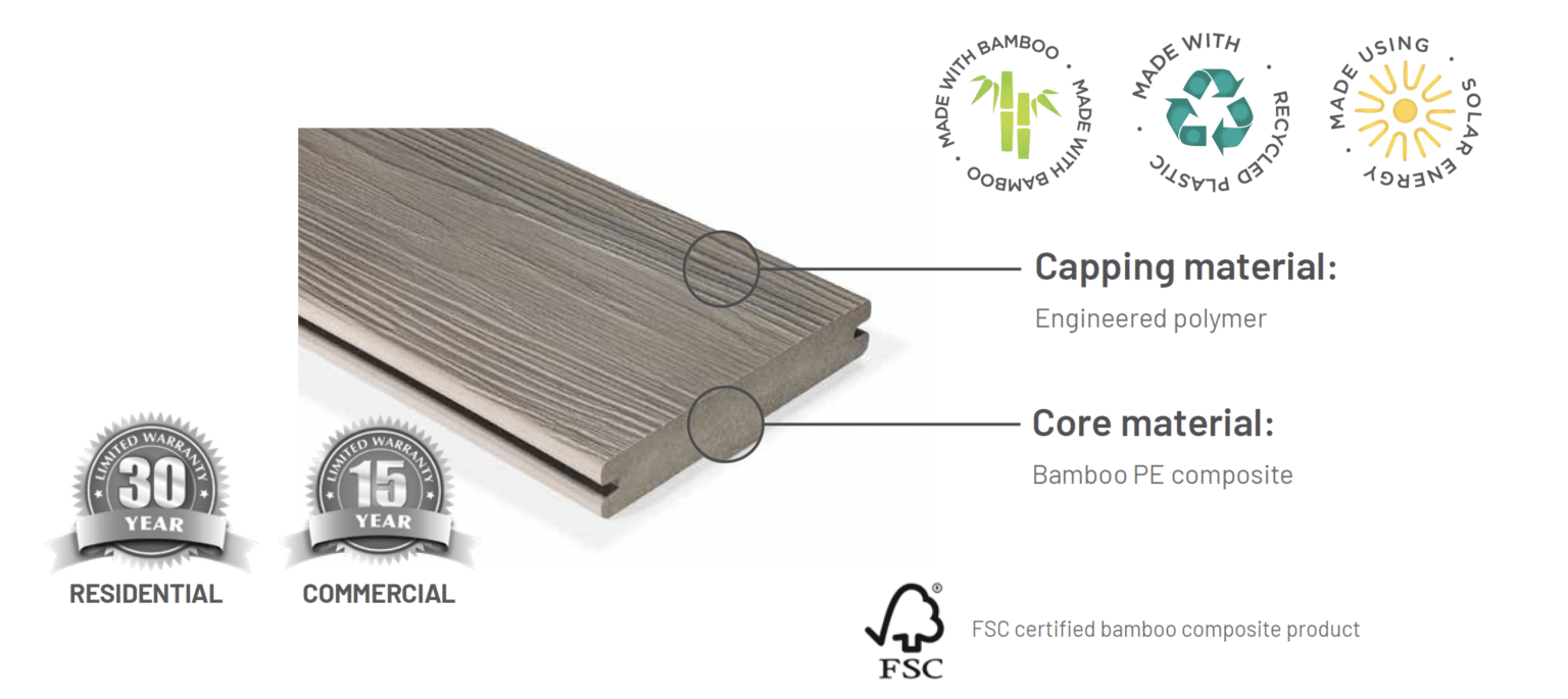 Infinity Products For Sale | Bamboo Composite Decking Range